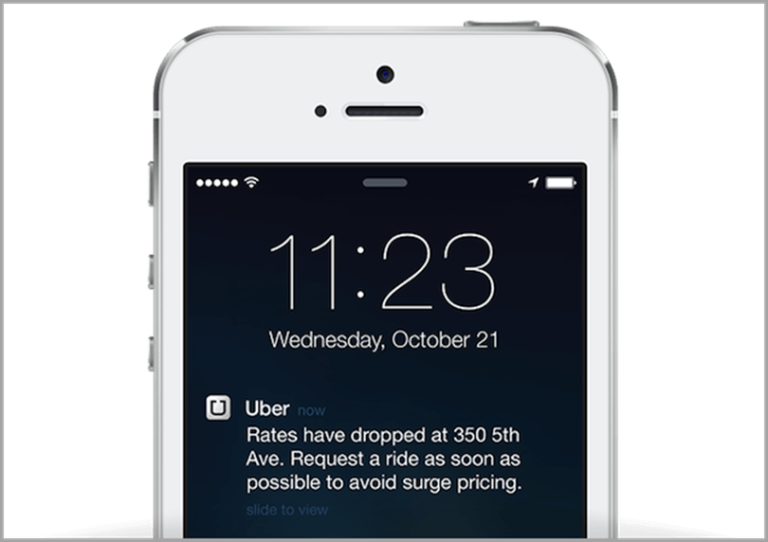 7 Creative Examples of Push Notifications in 2025