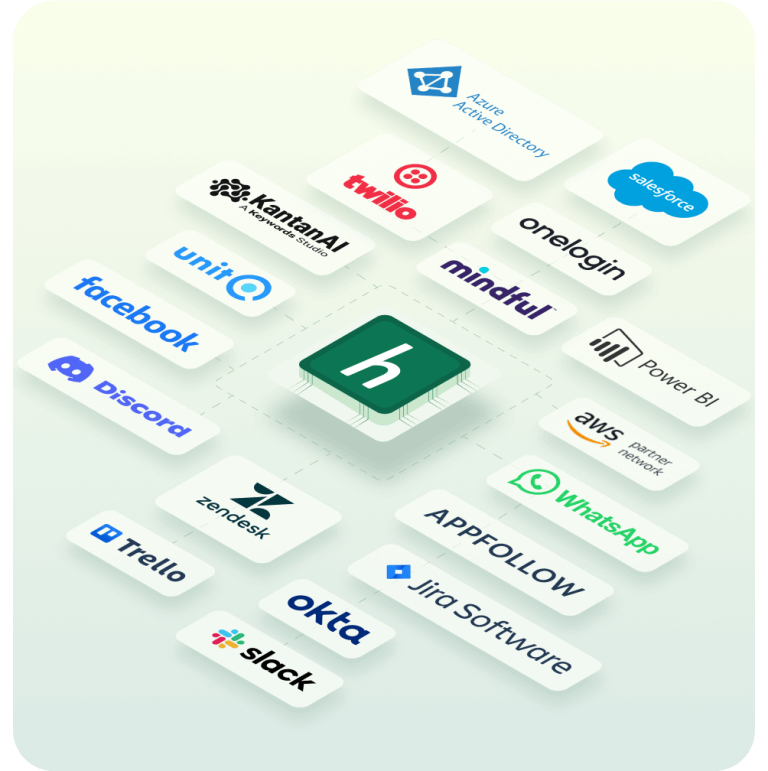 Helpshift Platform - Helpshift
