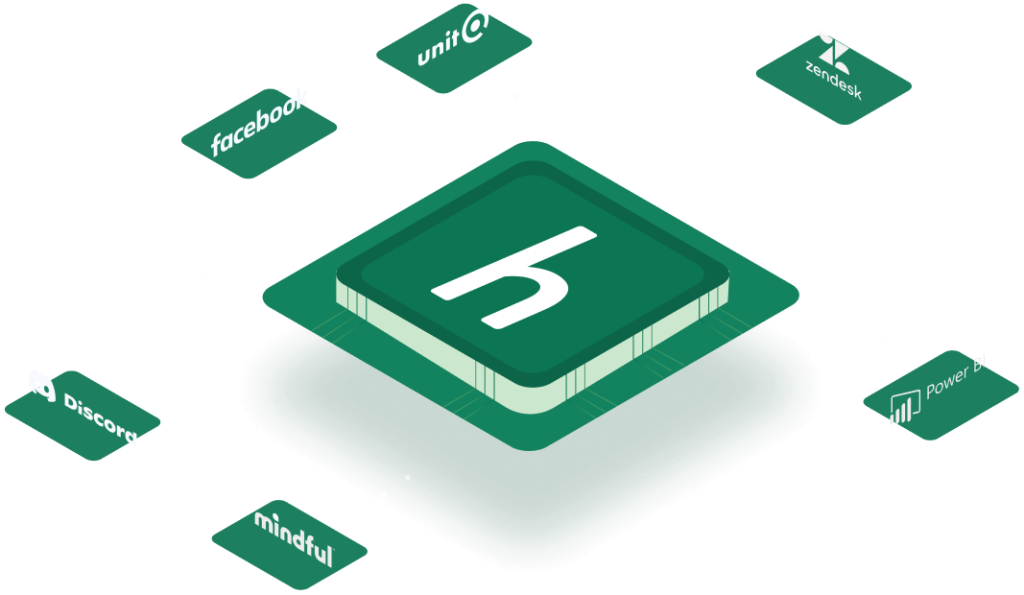 Integrations - Helpshift